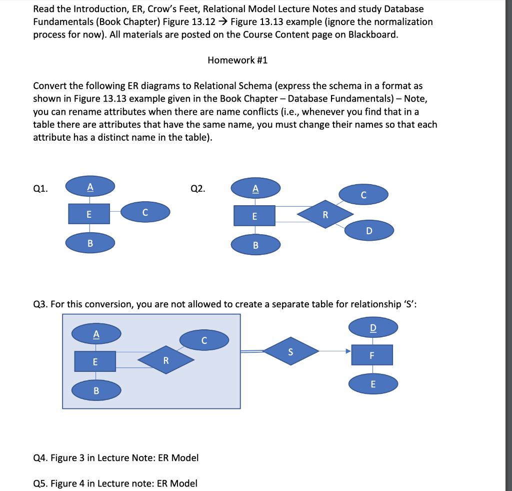 Solved Read the Introduction, ER, Crow's Feet, Relational | Chegg.com