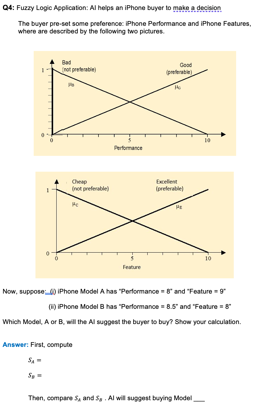 Solved Q4: Fuzzy Logic Application: Al helps an iPhone buyer | Chegg.com