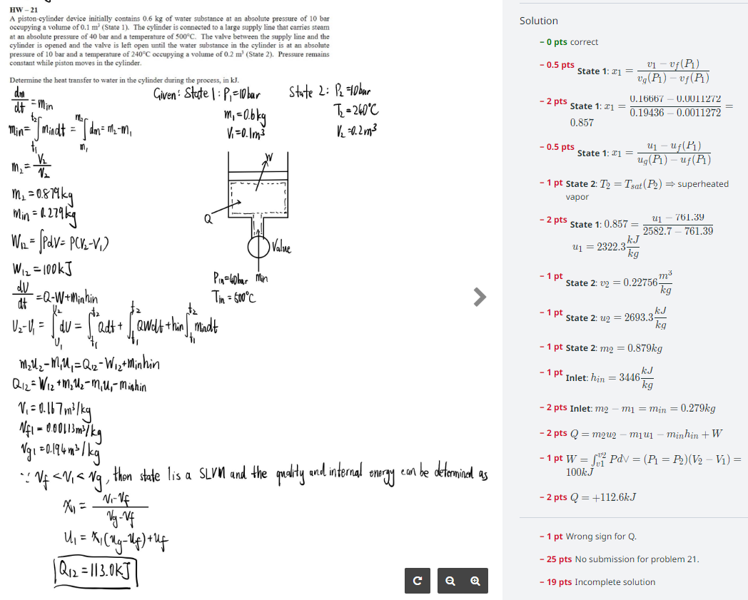 Solved HW - 29(ii) (See HW-21) A piston-cylinder device of | Chegg.com