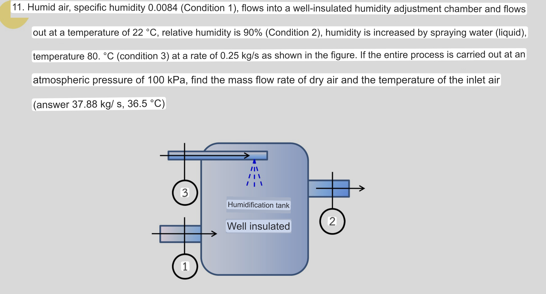 Solved 1. Humid air, specific humidity 0.0084 (Condition 1), | Chegg.com