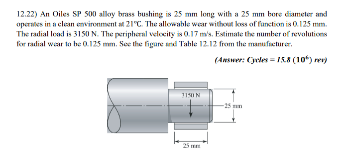 Solved 12.22) An Oiles SP 500 alloy brass bushing is 25 mm | Chegg.com