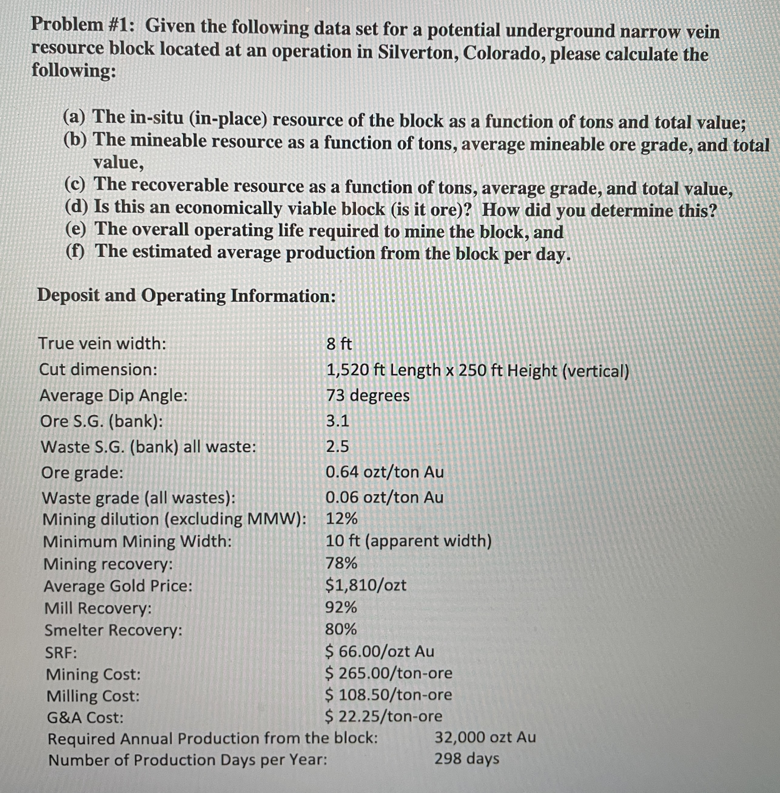 Solved Problem \#1: Given the following data set for a | Chegg.com