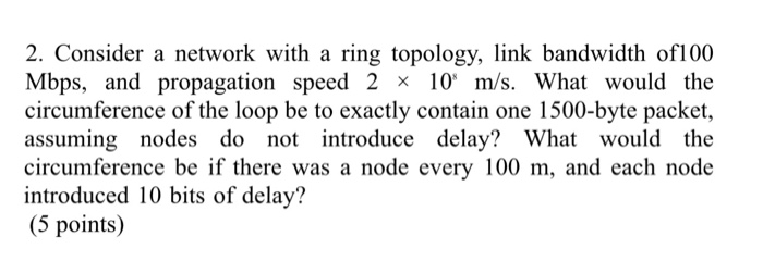 Solved 2. Consider a network with a ring topology, link | Chegg.com