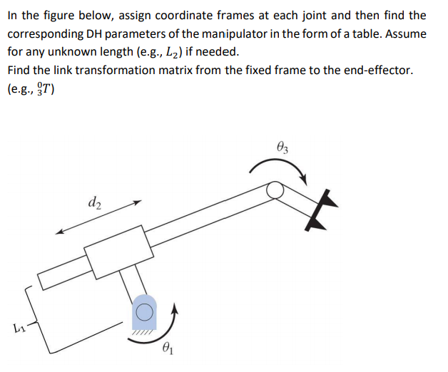Solved In the figure below, assign coordinate frames at each | Chegg.com