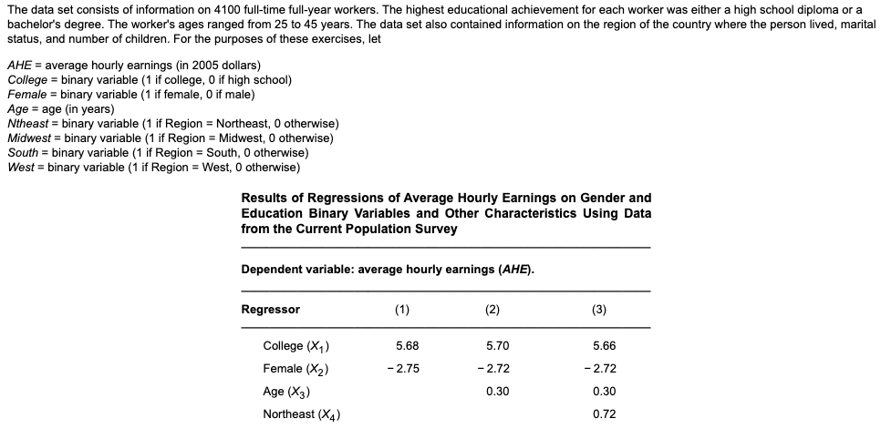 Solved The data set consists of information on 4100 | Chegg.com