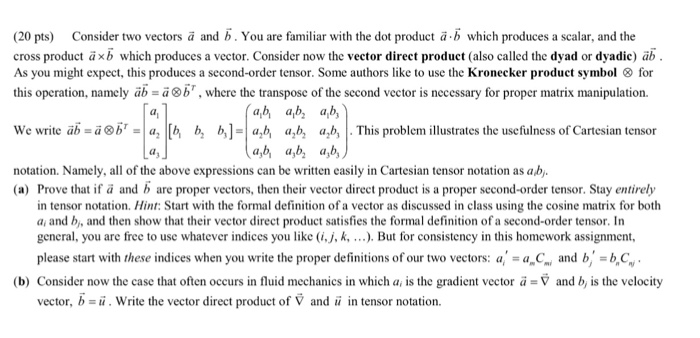 Solved Consider two vectors a and b. You are familiar with | Chegg.com