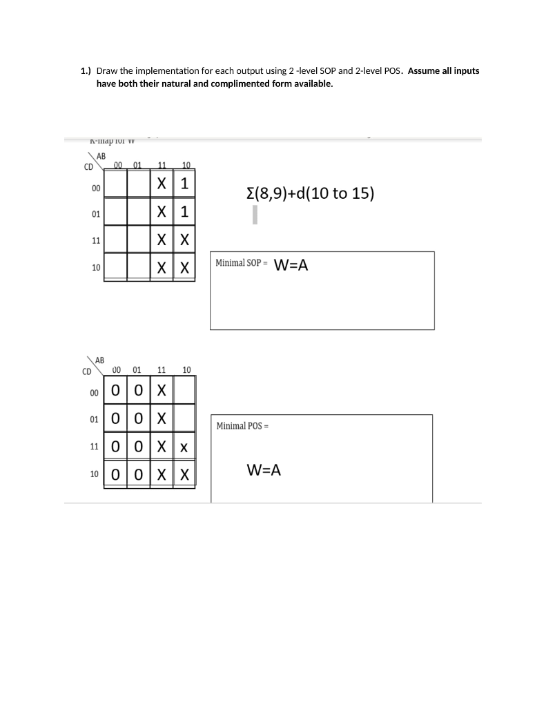 Solved 1.) Draw the implementation for each output using 2 | Chegg.com