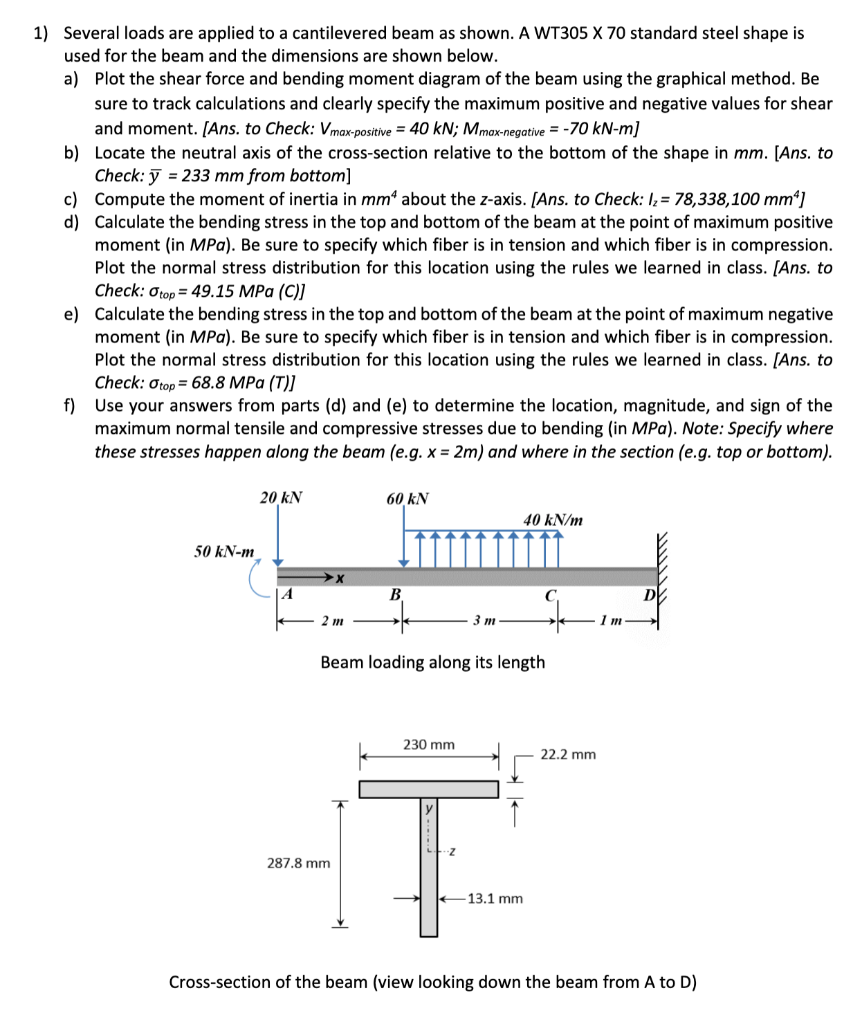 Solved 1) Several loads are applied to a cantilevered beam | Chegg.com