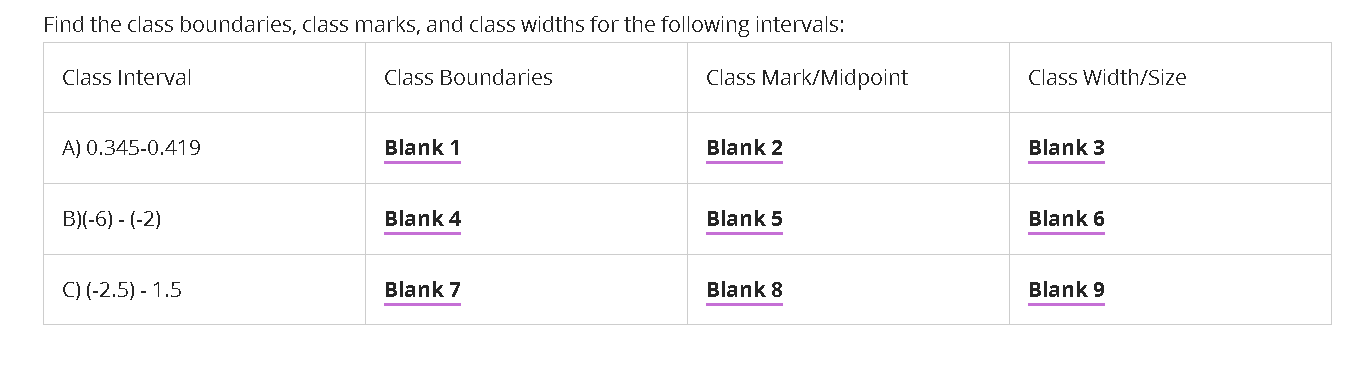 Solved Find the class boundaries, class marks, and class | Chegg.com