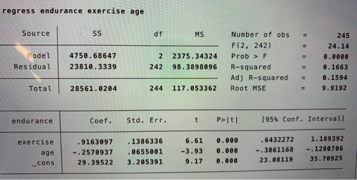 Solved regress endurance exercise age Source df MS Number of | Chegg.com