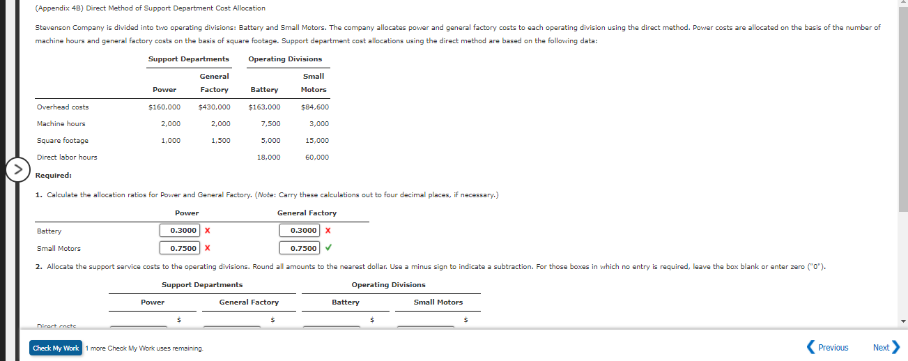 Solved (Appendix 4B) Direct Method of Support Department | Chegg.com