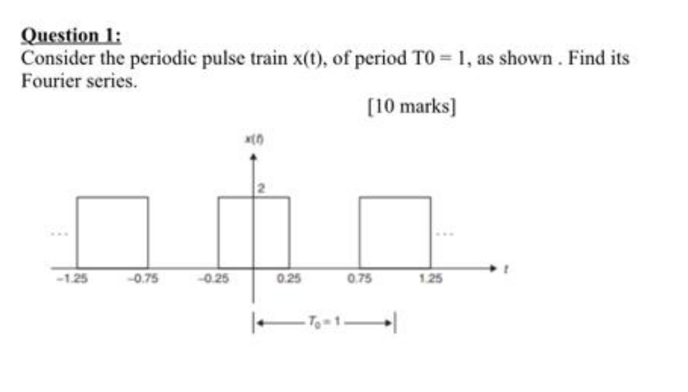 Solved Question 1: Consider the periodic pulse train x(t), | Chegg.com