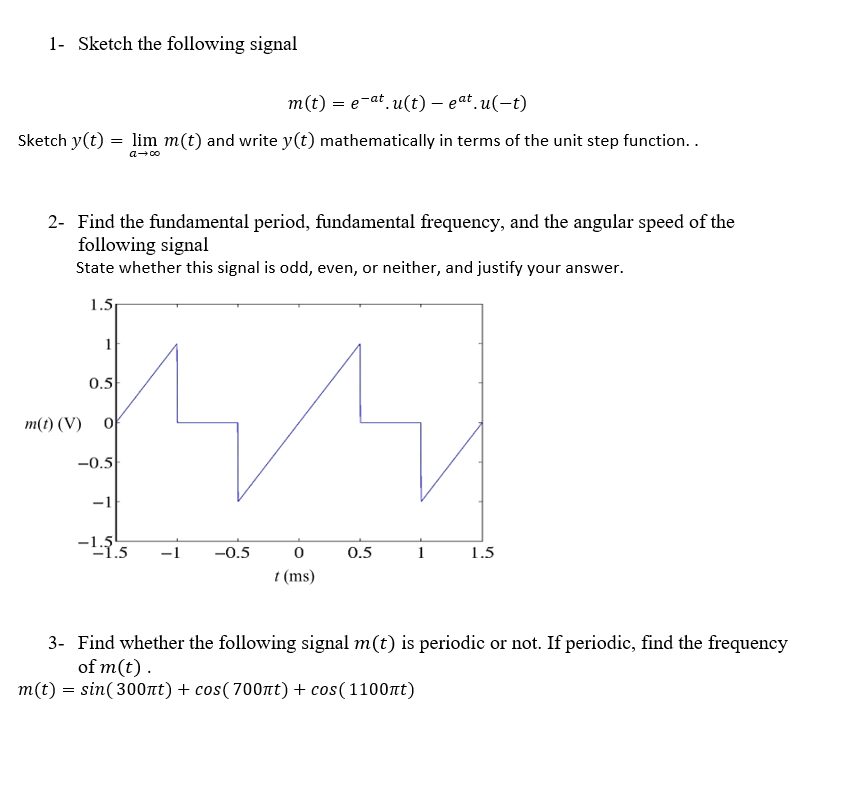 Solved 1- Sketch the following signal m(t) eat.u(t) - | Chegg.com