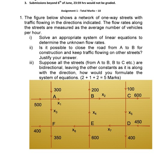 Solved Submissions beyond 6th of June, 23:59 hrs would not | Chegg.com