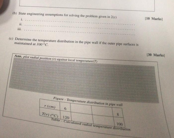 Solved lease explain step by step, clear hand writing , | Chegg.com