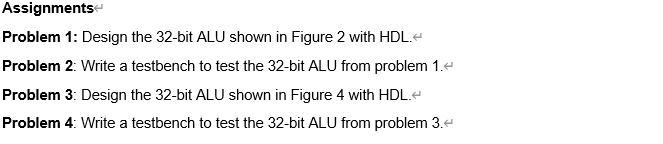 Implementing an ALU unit with HDL An Arithmetic Logic | Chegg.com