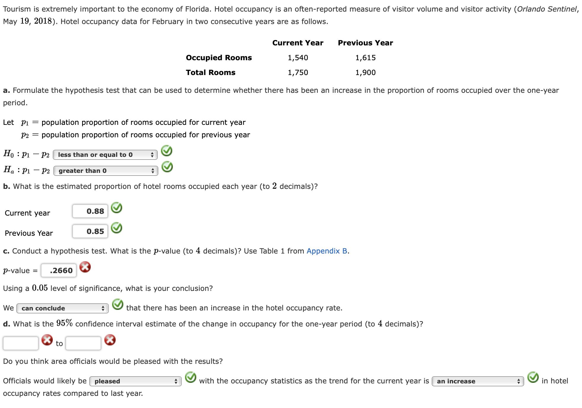 Solved Tourism is extremely important to the economy of | Chegg.com