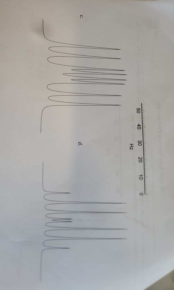 draw an inverted tree diagram for thr following. | Chegg.com