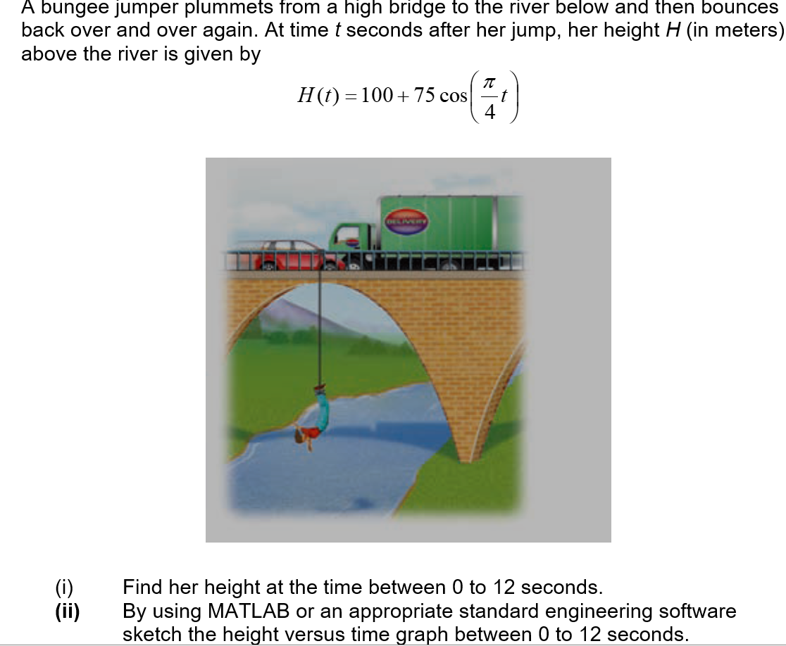 Solved A bungee jumper plummets from a high bridge to the | Chegg.com