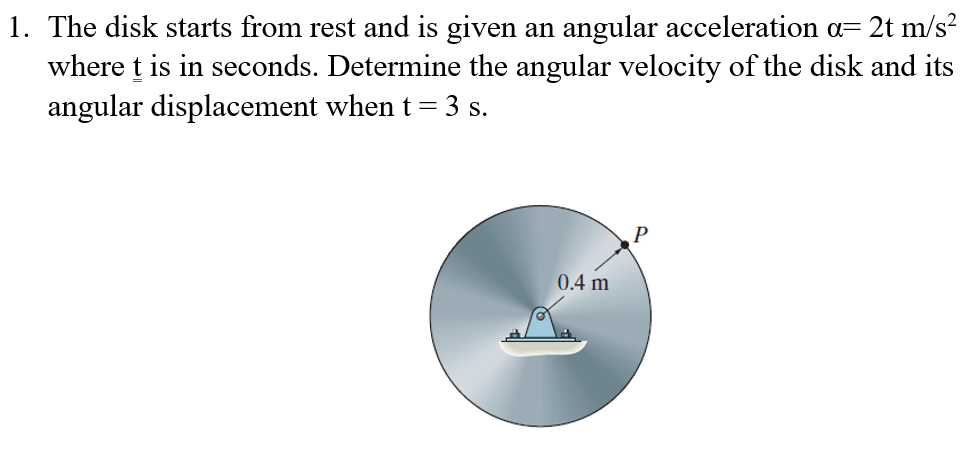 Solved 1. The disk starts from rest and is given an angular | Chegg.com