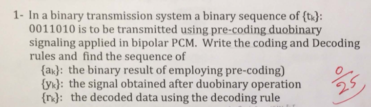 Solved 1- In a binary transmission system a binary sequence | Chegg.com