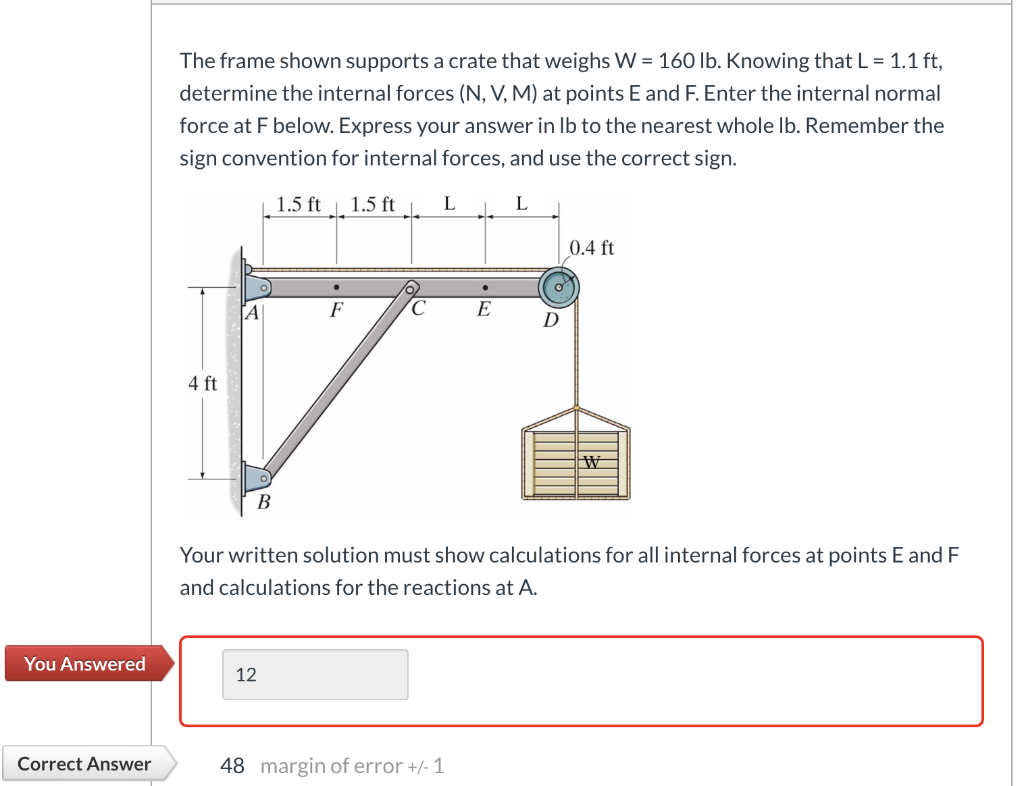 Solved The frame shown supports a crate that weighs W 160 | Chegg.com