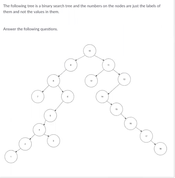 Solved The following tree is a binary search tree and the | Chegg.com