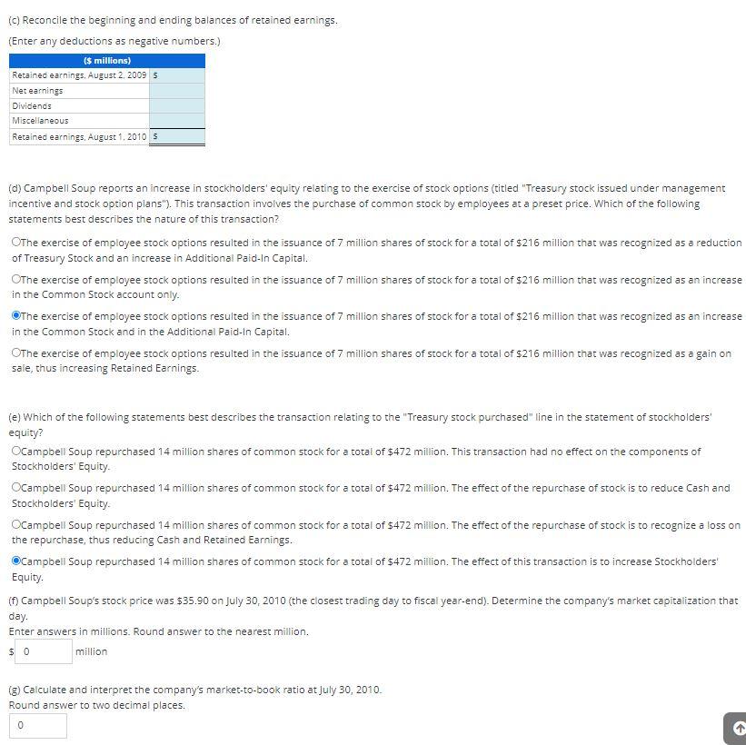 Analyzing and Computing Average Issue Price and | Chegg.com