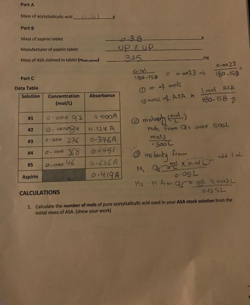 Solved Part A. Preparation of the standard solutions. 1. | Chegg.com