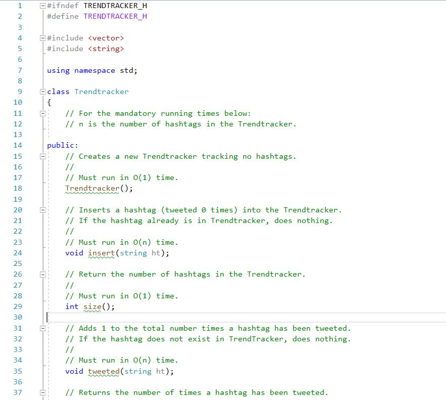 Solved 1 #ifndef TRENDTRACKER_H #define TRENDTRACKER_H 2 3 4 | Chegg.com