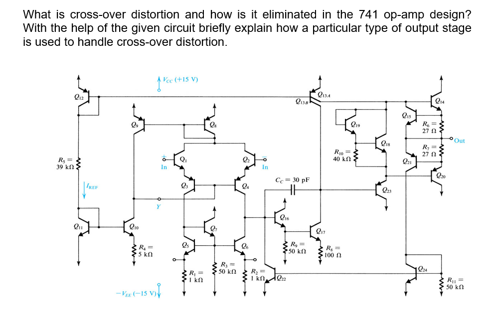 What is cross-over distortion and how is it | Chegg.com