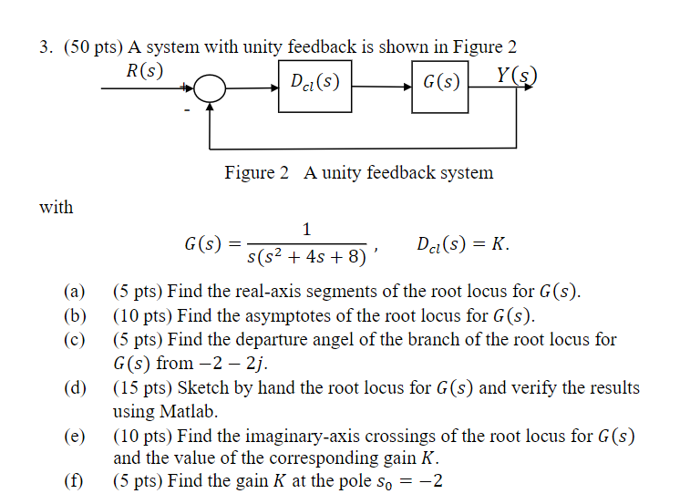 Solved 3. ( 50pts) A system with unity feedback is shown in | Chegg.com