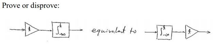 Solved Prove or disprove: St equivalent to + 10 | Chegg.com