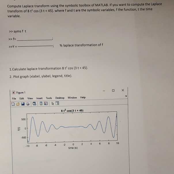 Solved Compute Laplace Transform Using The Symbolic Toolbox
