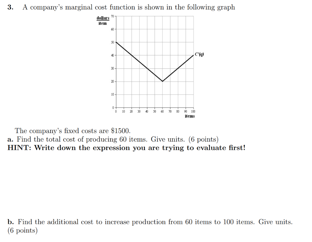 Solved 3. A company's marginal cost function is shown in the | Chegg.com