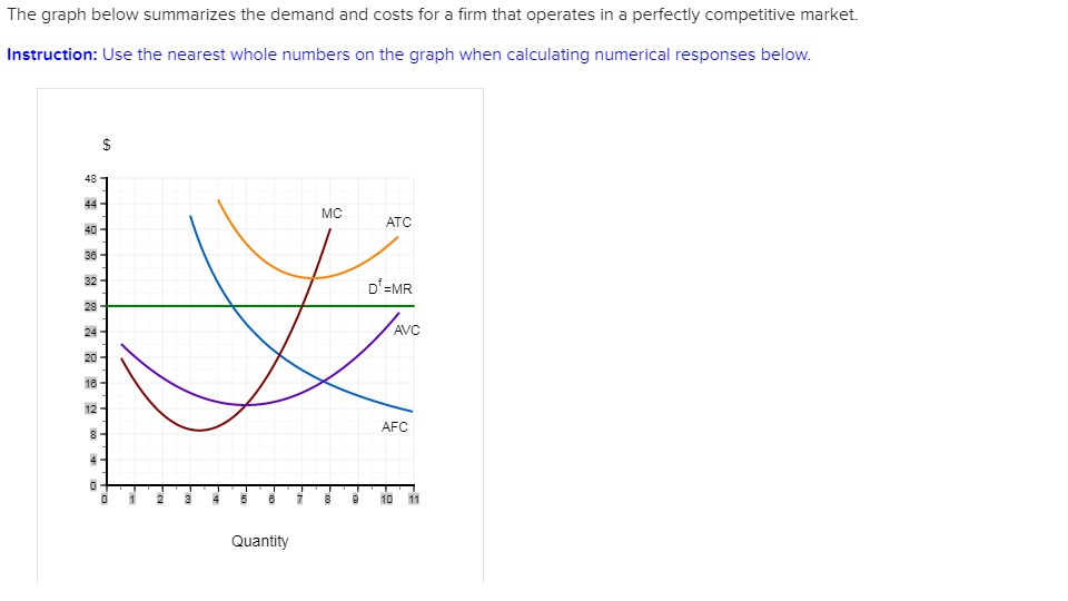 Solved a. What level of output should this firm produce in | Chegg.com