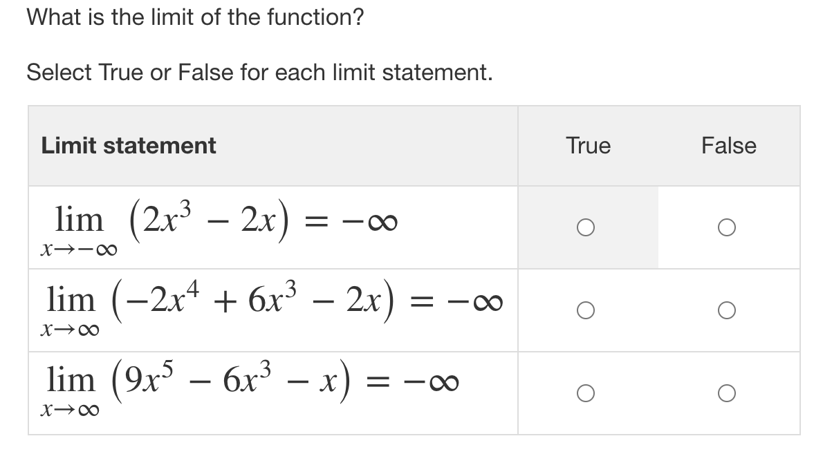 Solved What is the limit of the function? Select True or | Chegg.com