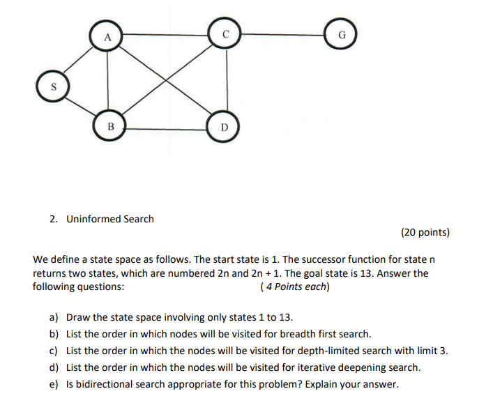 Solved We define a state space as follows. The start state | Chegg.com ...