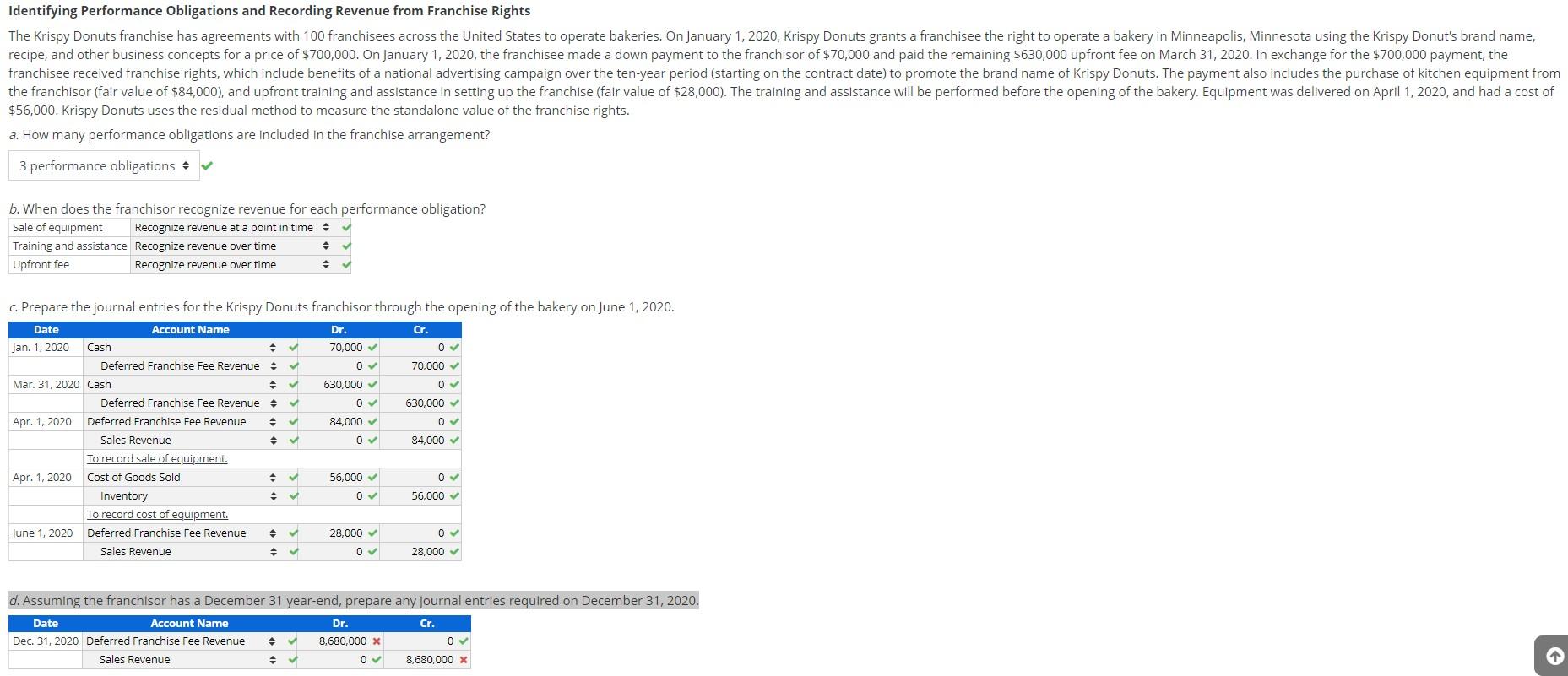 Solved Identifying Performance Obligations and Recording | Chegg.com