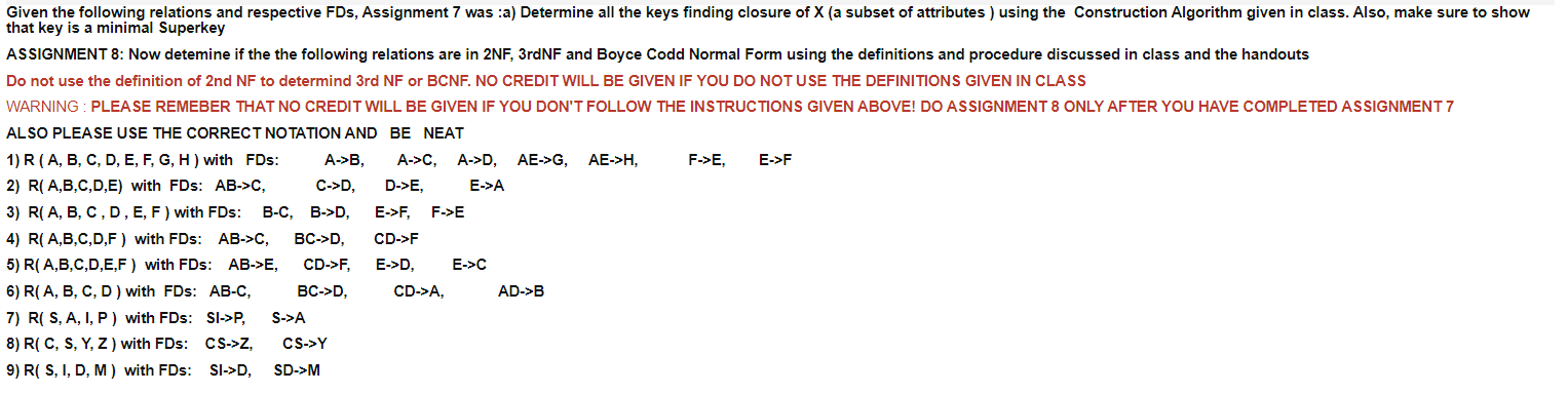 Solved Given the following relations and respective FDs, | Chegg.com