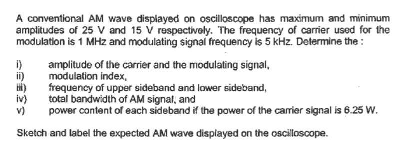 Solved A conventional AM wave displayed on oscilloscope has | Chegg.com