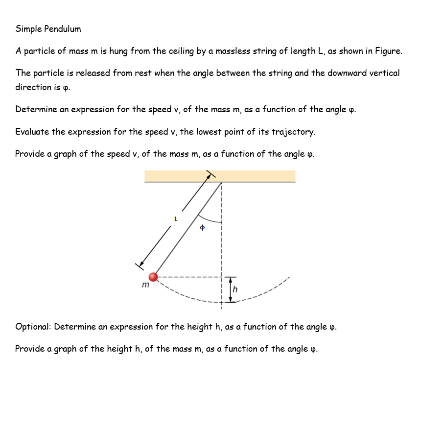 Solved Simple Pendulum A particle of mass m is hung from the | Chegg.com