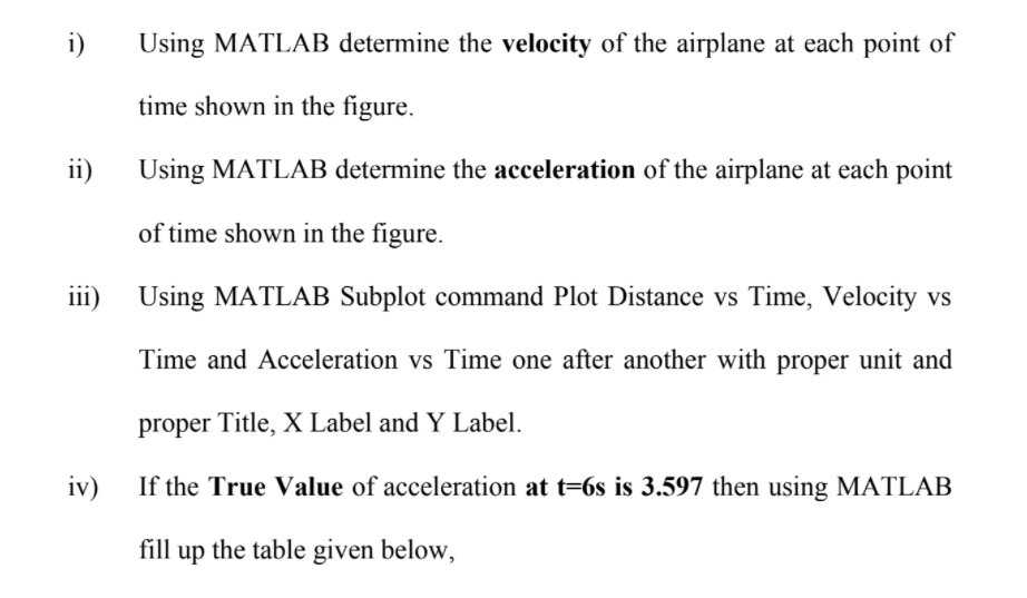 Solve it in MATLAB. FDD means forward divided | Chegg.com