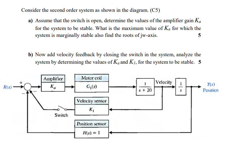 Solved Consider the second order system as shown in the | Chegg.com
