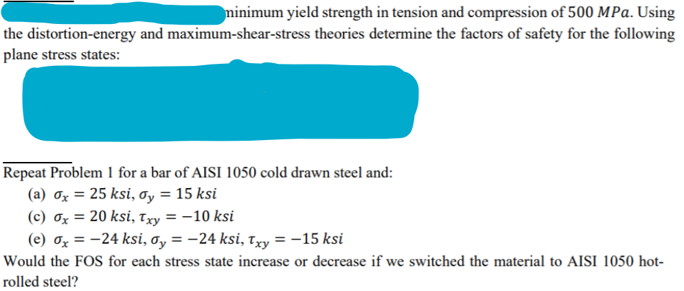 Solved minimum yield strength in tension and compression of | Chegg.com