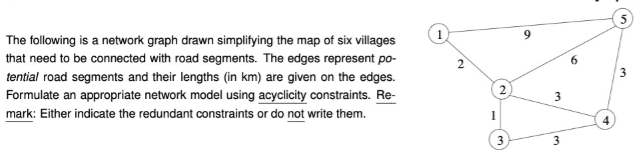1 9 2 6 The following is a network graph drawn | Chegg.com
