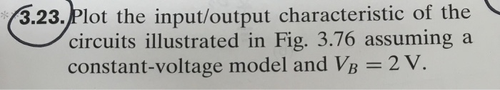 Solved (3.23.Plot the input/output characteristic of the | Chegg.com