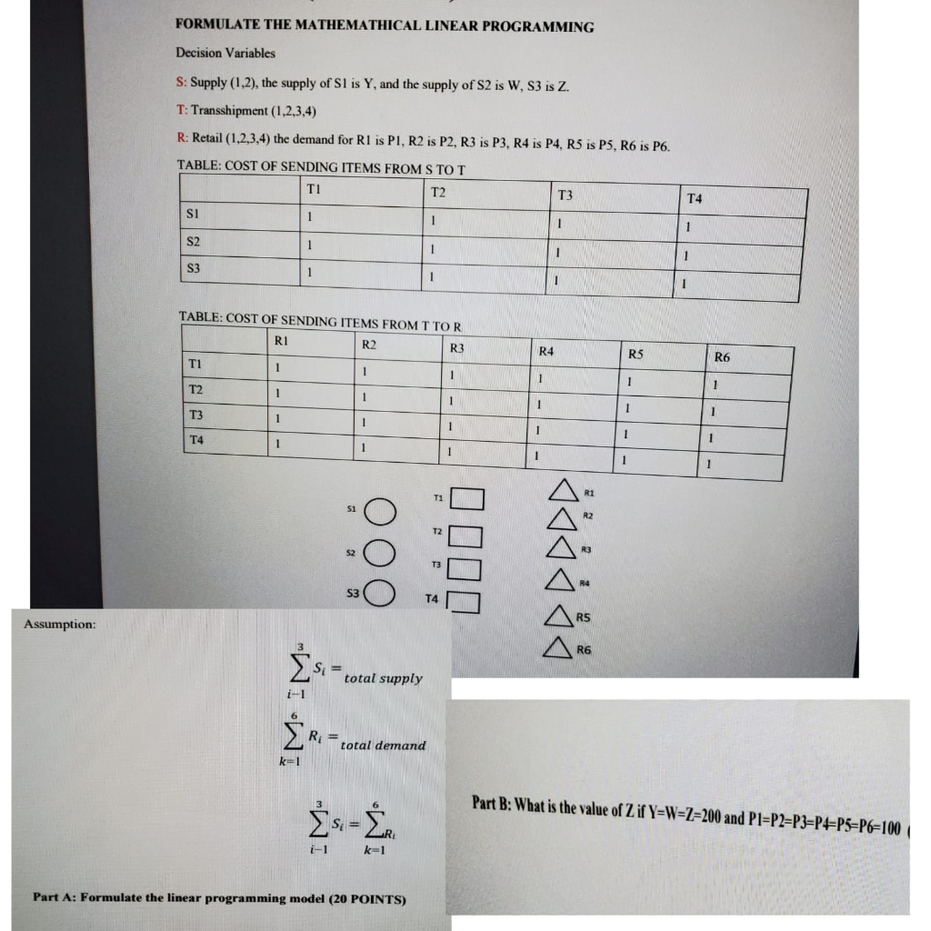 Solved FORMULATE THE MATHEMATHICAL LINEAR PROGRAMMING | Chegg.com
