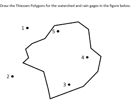 Solved Draw the Thiessen Polygons for the watershed and rain | Chegg.com