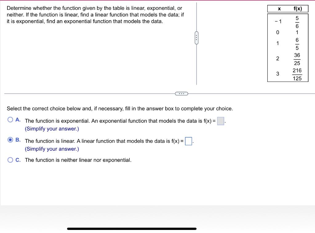 Solved Determine whether the function given by the table is | Chegg.com
